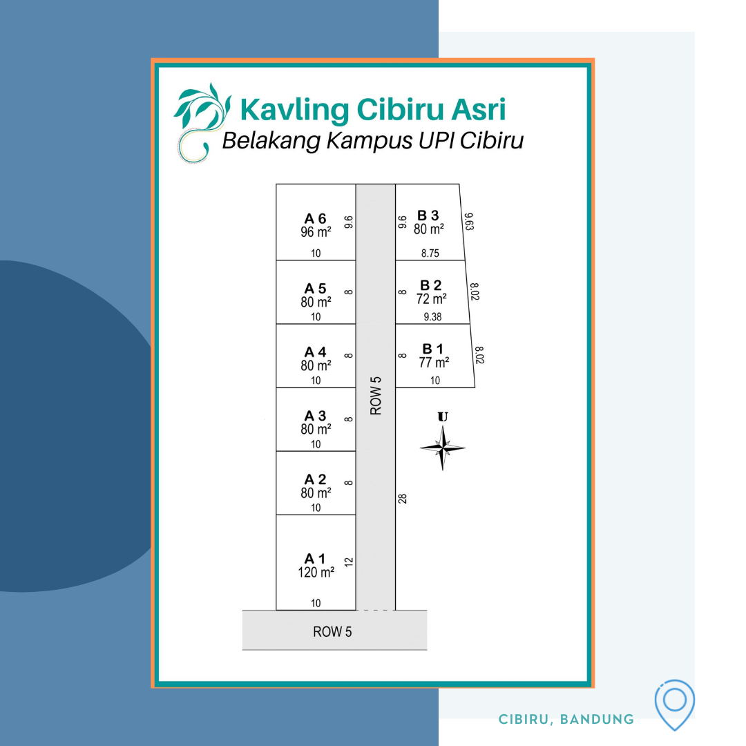 Kavling Cibiru Asri, Dekat UPI Cibiru Mulai 2 Juta-an/m | Situs Jual ...
